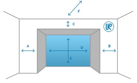 How Do I Measure My Roller Shutter? | UK Roller Shutters